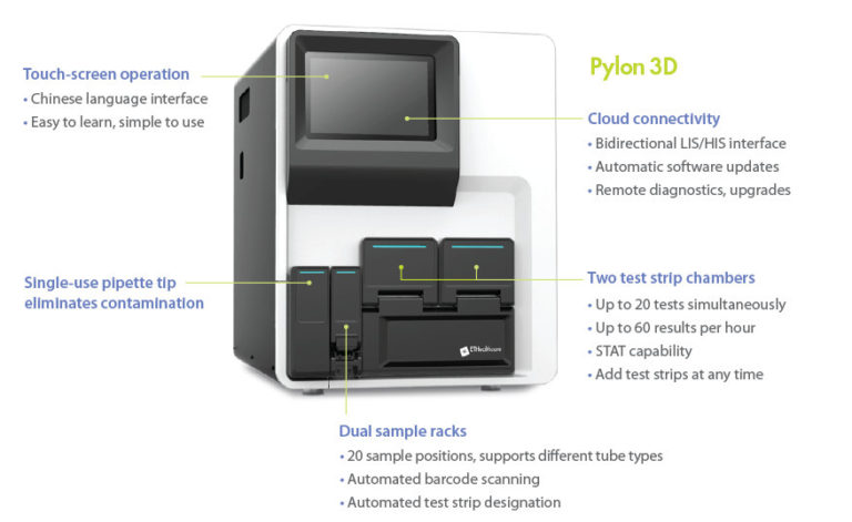Pylon Immunochemistry Systems - ET Healthcare